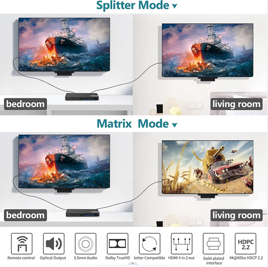 KAS-C4 18G HDR 4X2 Matrix with Audio +ARC - KingansomTechnology ...